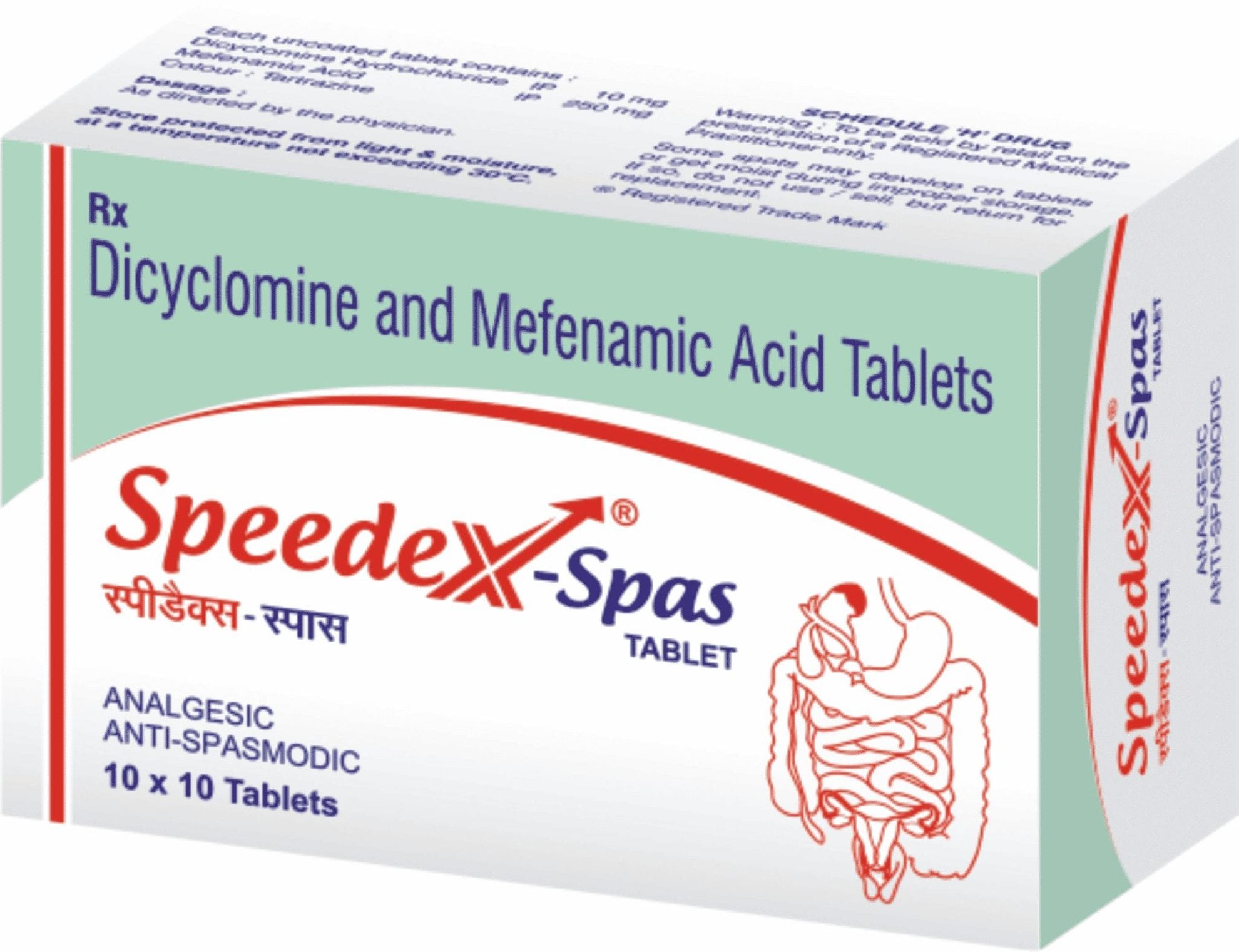 Speedex-Spas tablet: Composition, Side Effects, Preventions|Pharmasynth